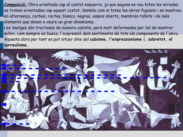 El Guernica Pablo Picasso | PPT