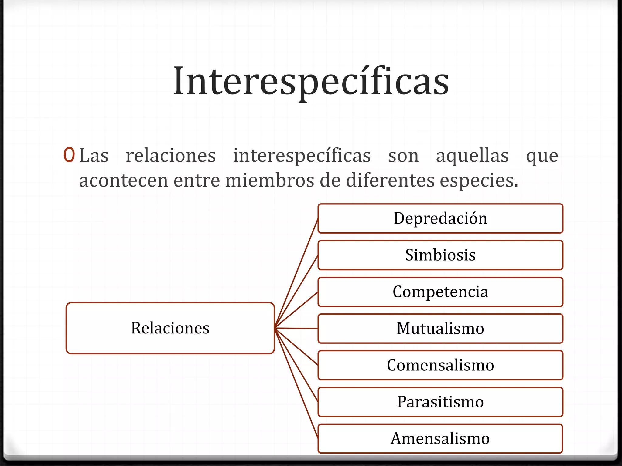 Interacciones en el ecosistema y sus representaciones | PPTX ...