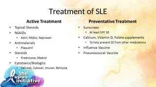 ELHDI-Lupus-disease-Overview-ENG-2021.ppt