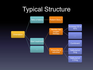 Game-Informed? Risk Assessment | PPTX
