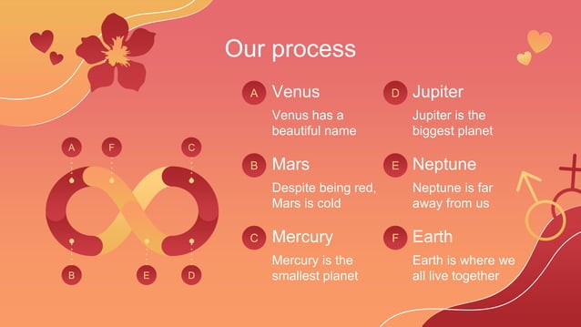 el herpes genital dpcc | PPTX