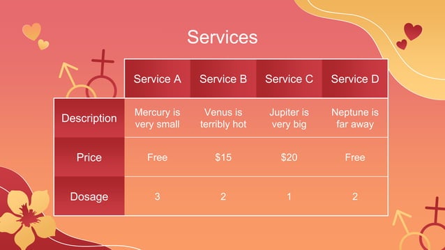 el herpes genital dpcc | PPTX