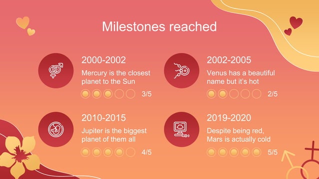 el herpes genital dpcc | PPTX