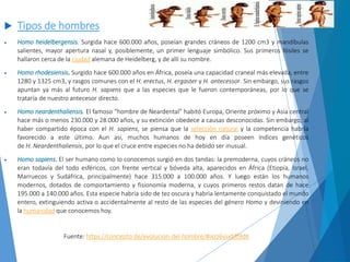 El hombre como ser biopsicosocial | PPTX