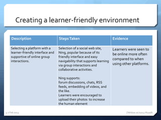 E li13 zoraini_feb2013 | PPT