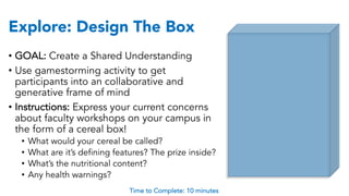 Transforming the Workshop with and through Design Thinking | PPT
