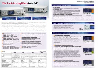 NF Digital Lock-in Amplifier LI5600 Series | PDF