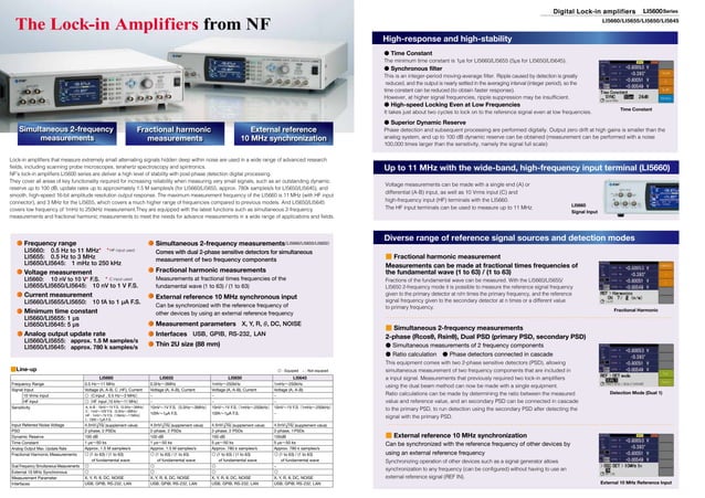 NF Digital Lock-in Amplifier LI5600 Series | PDF