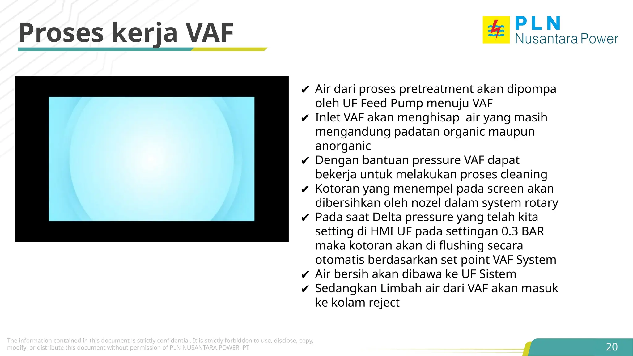Elian Giovani UF system - pengoperasian UF system | PPTX