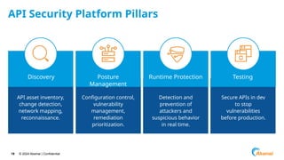 Research Reveals: Current Threats to APIs and Possible Mitigations - Eli Arkush - Akamai | PPT