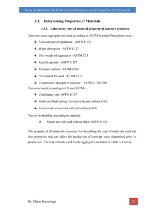 Study on groundnut shell ash as partial replacement of cement in ...