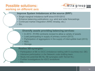 Elia vision utility week 2013 | PPT