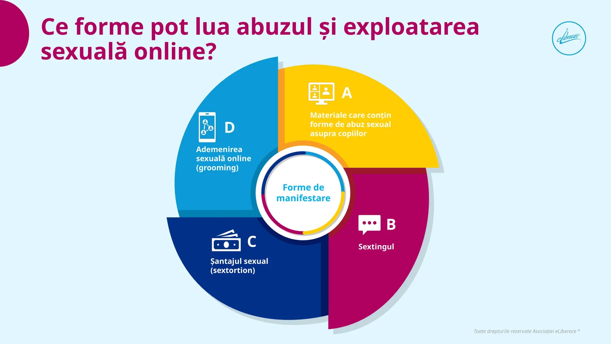 Plan de lectie 2024-2025_clasele V-VIII.pptx