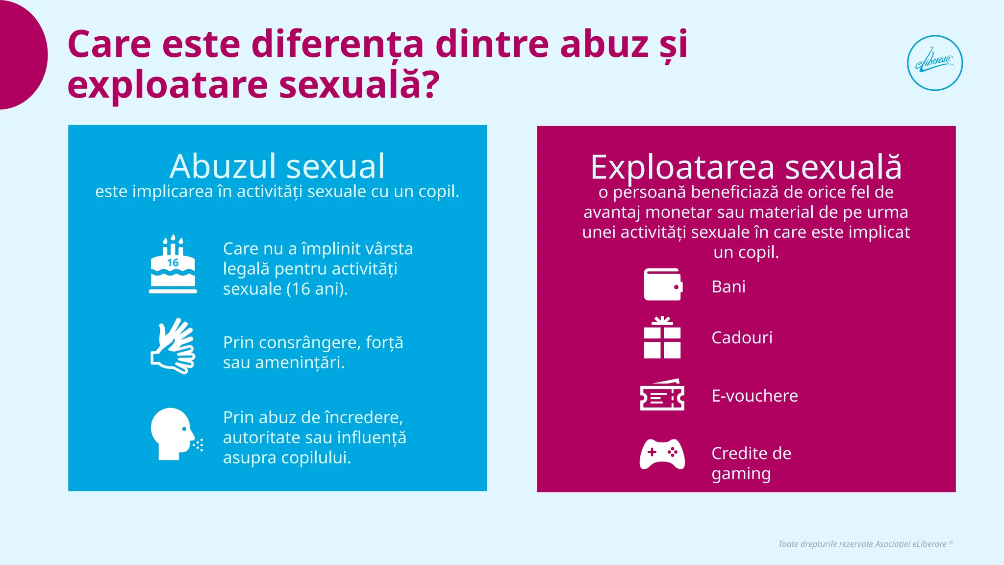 Plan de lectie 2024-2025_grupuri vulnerabile.pptx