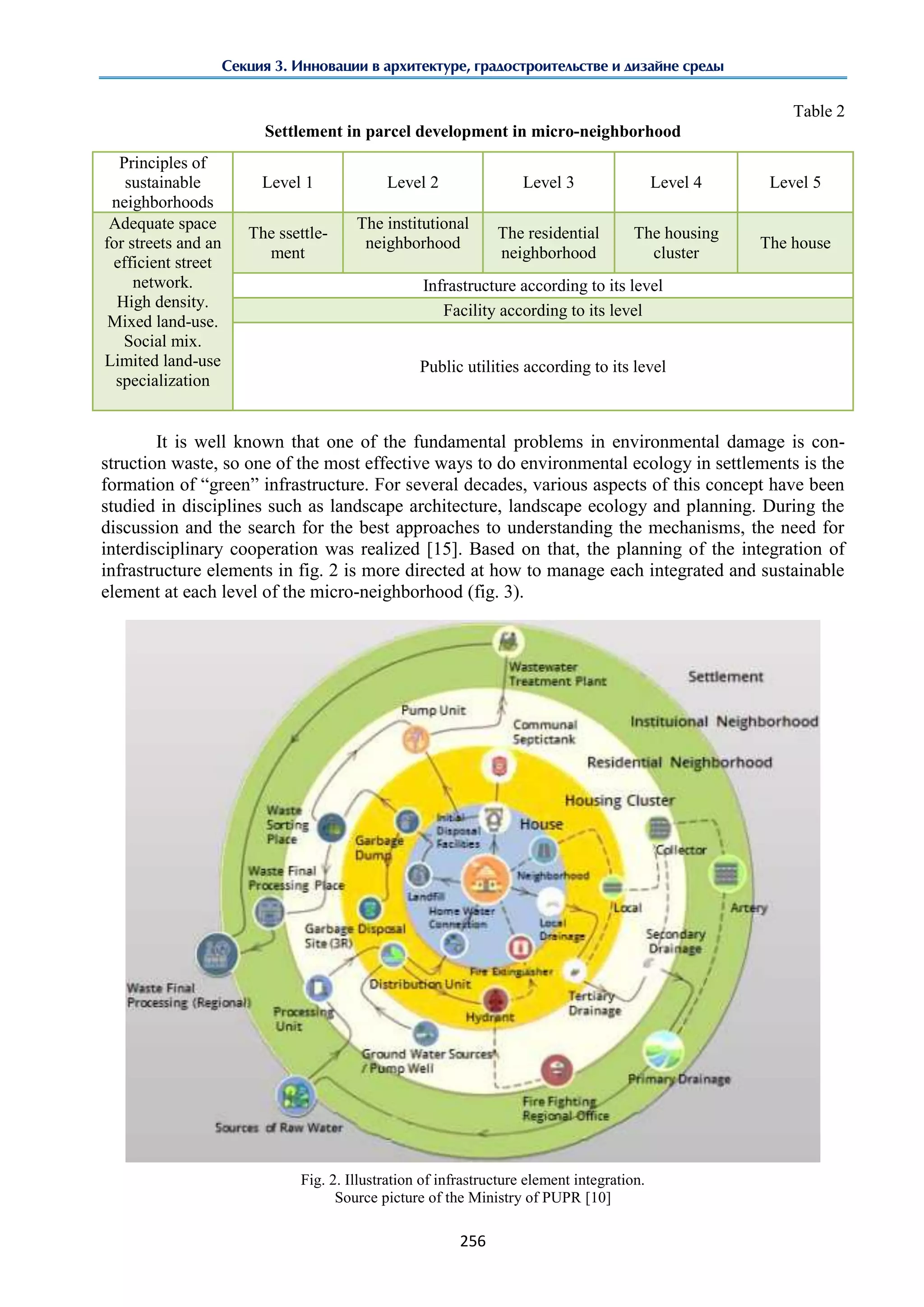 THE METHODS AND PRINCIPLES OF SETTLEMENTS DEVELOPMENT FOR ENERGY ...