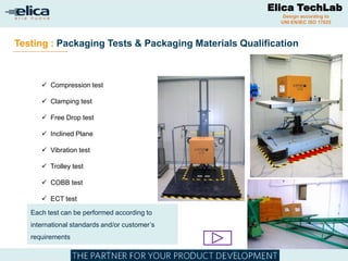 Elica Tech Lab | PPT