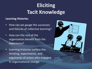 Eliciting Tacit Knowledge for Learning | PPT