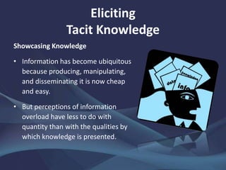Eliciting Tacit Knowledge for Learning | PPT