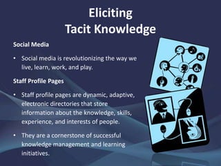 Eliciting Tacit Knowledge for Learning | PPT