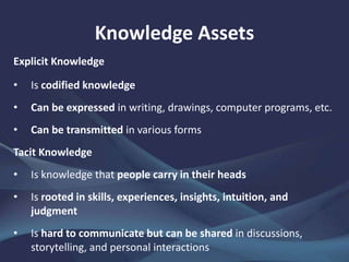 Eliciting Tacit Knowledge for Learning | PPT