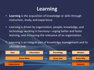 Eliciting Tacit Knowledge for Learning | PPT