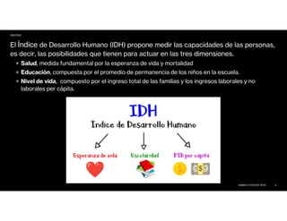 EL IDH Y SU FORMULACION.pdf
