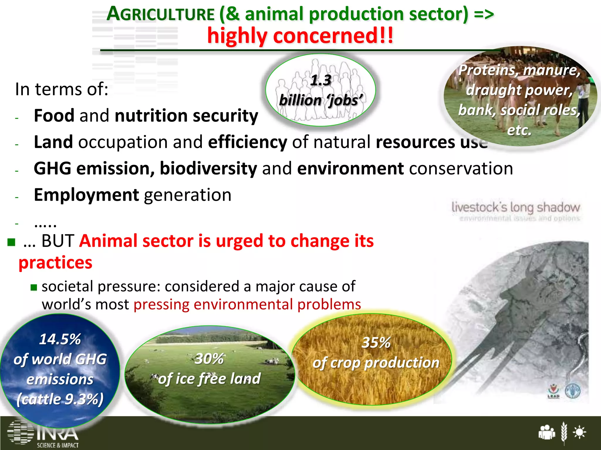 Livestock and Agroecology: Redesigning animal production systems | PPTX