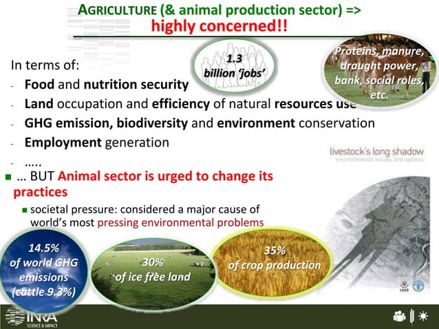Livestock and Agroecology: Redesigning animal production systems | PPT
