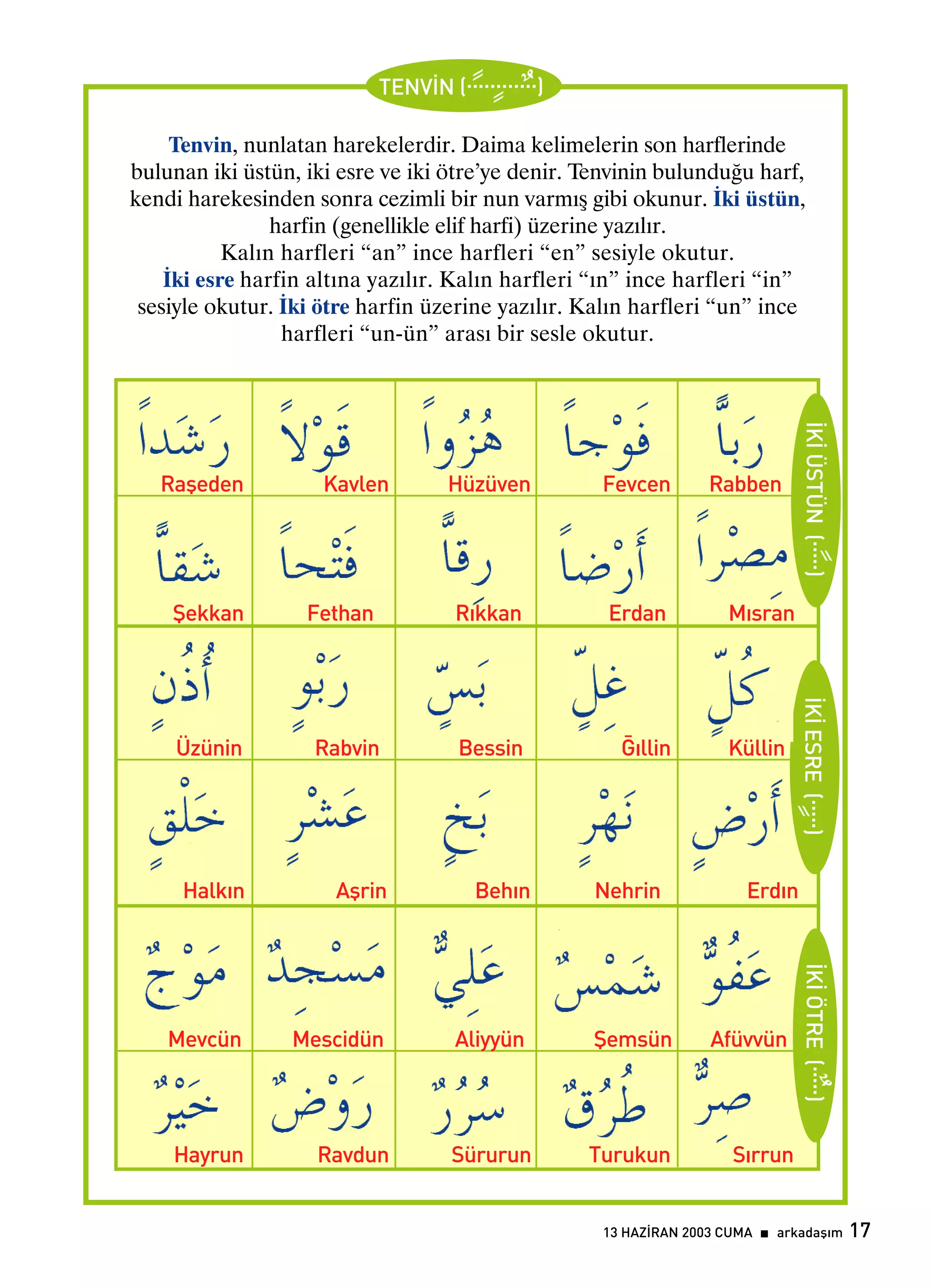 Elif Ba A13 24 | PDF