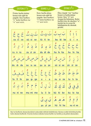 Elif Ba A13 24 | PDF