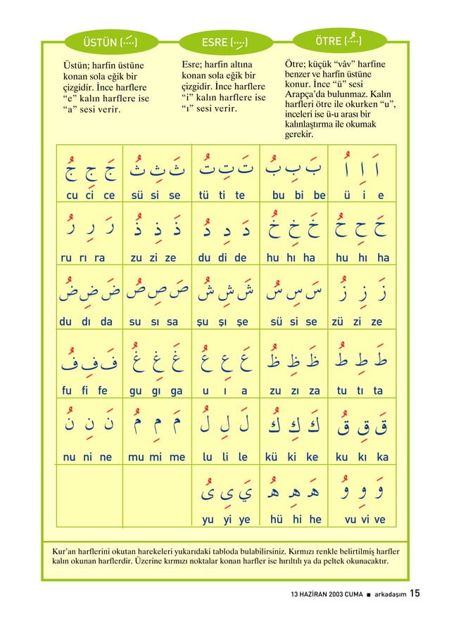 Elif Ba A13 24 | PDF