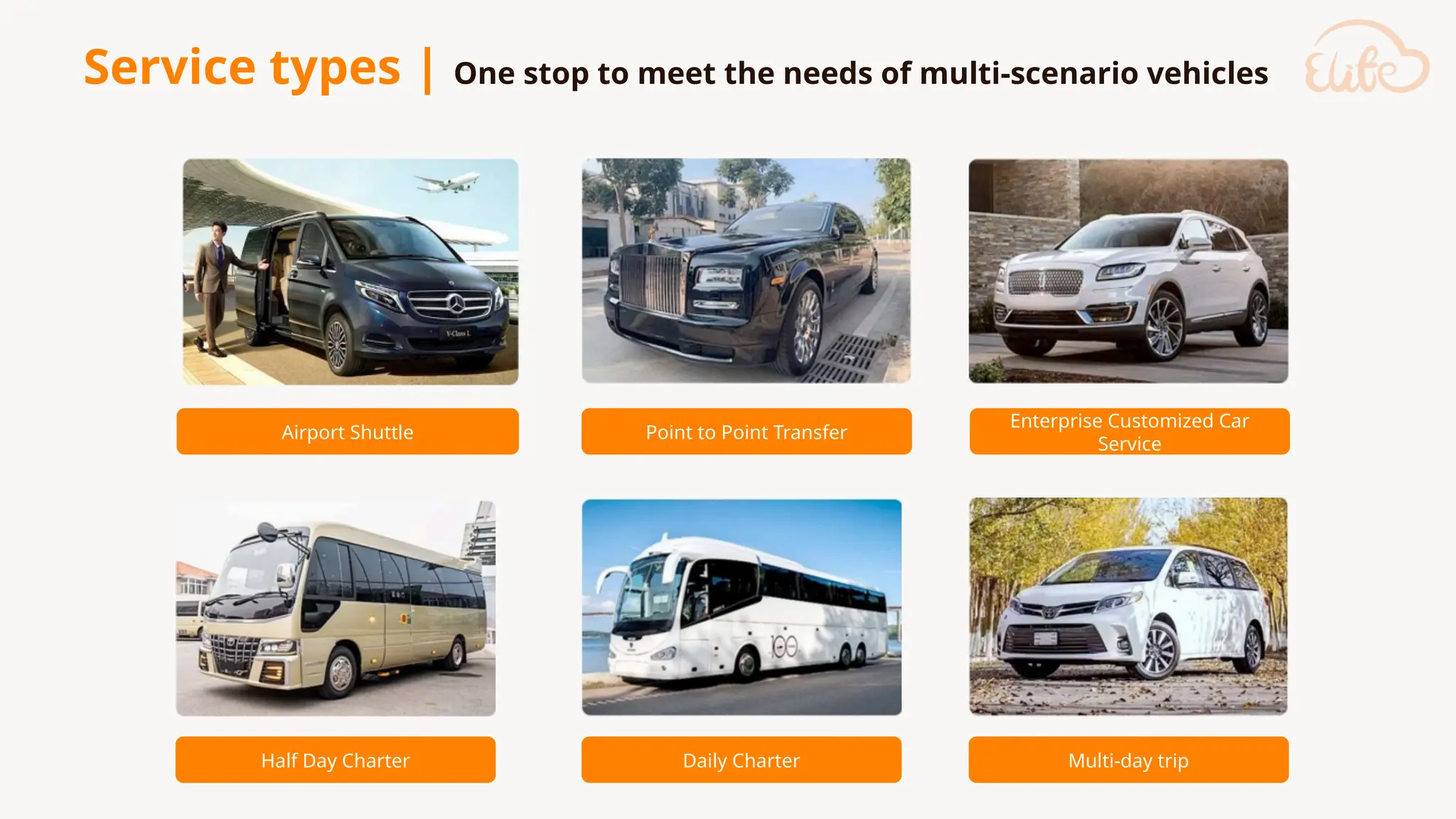 Elife Global Transfers Business-2024.pptx