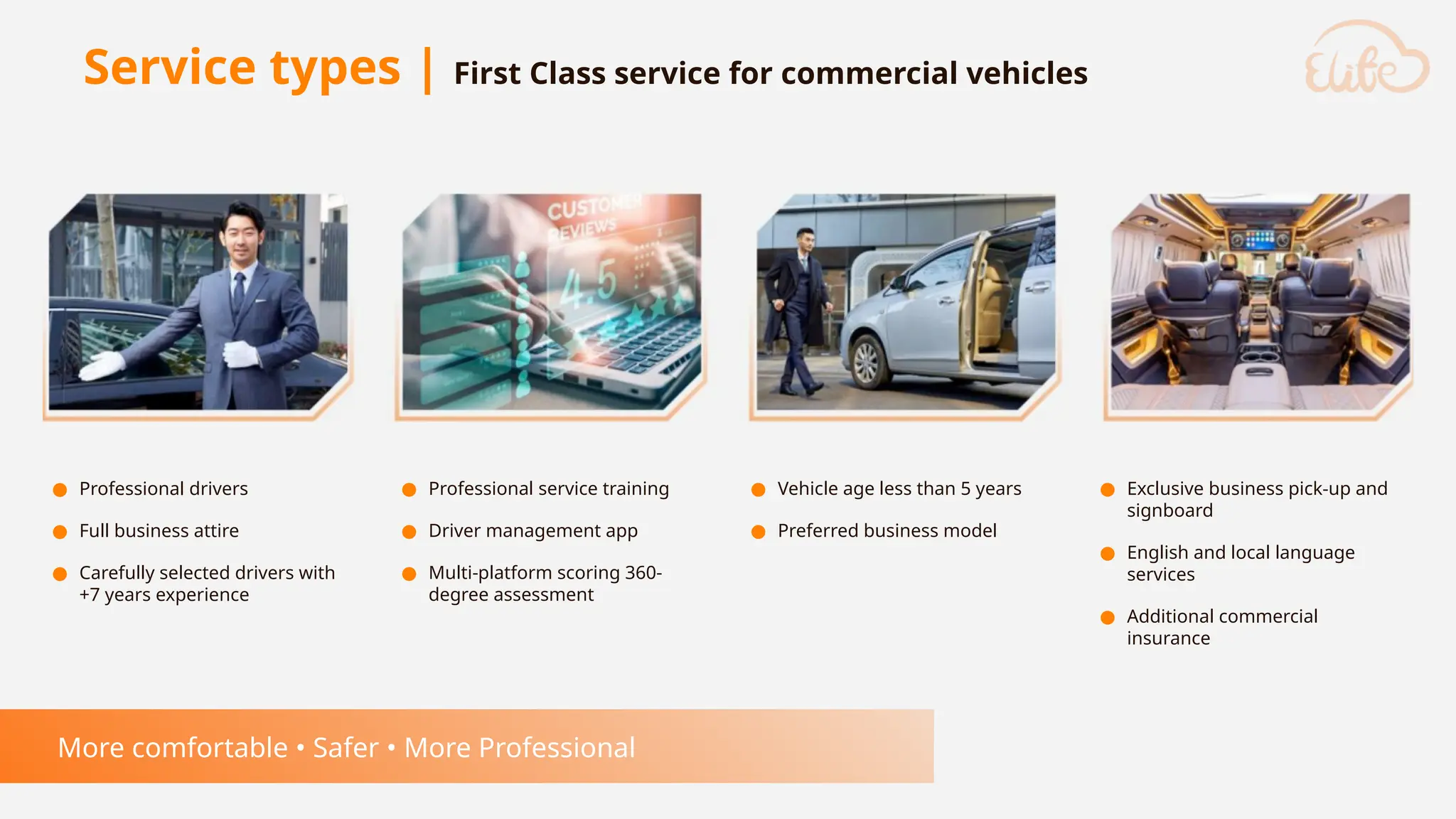 Elife Global Transfers Business-2024.pptx