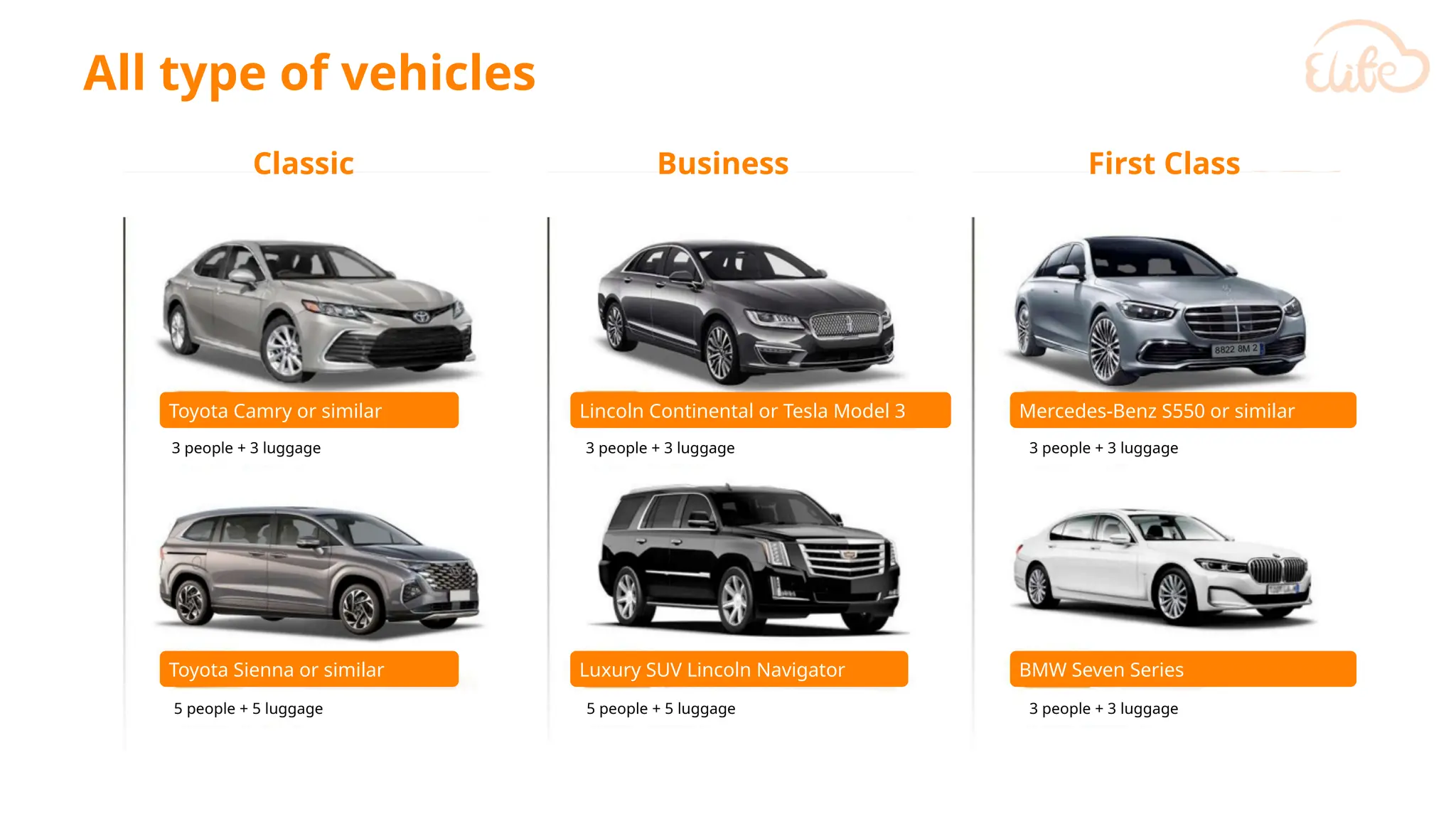 Elife Global Transfers Business-2024.pptx