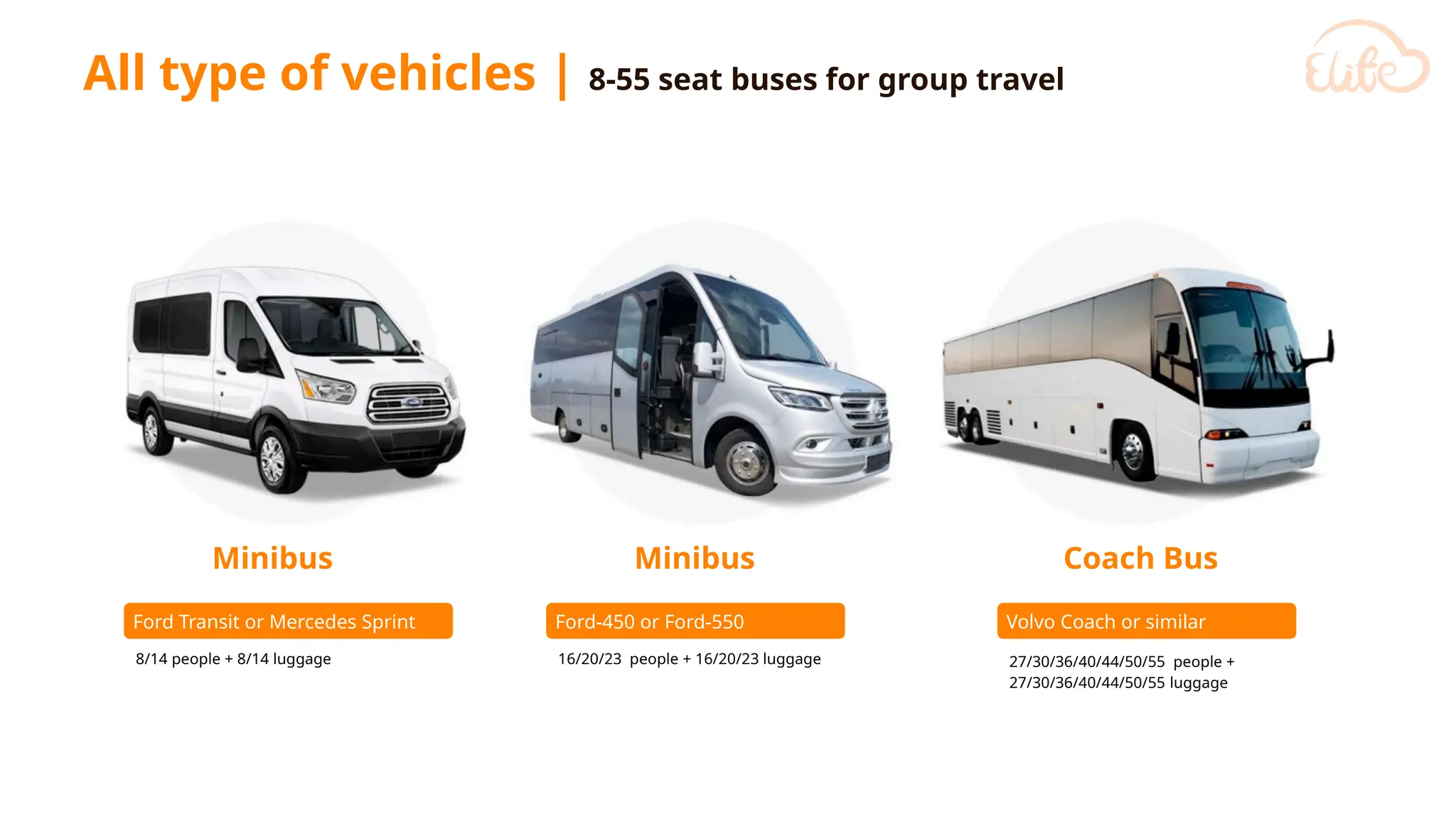 Elife Global Transfers Business-2024.pptx