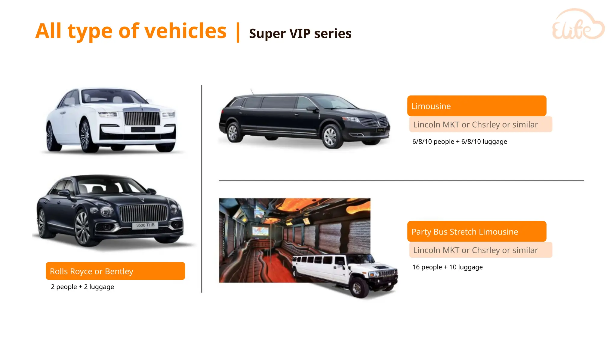 Elife Global Transfers Business-2024.pptx