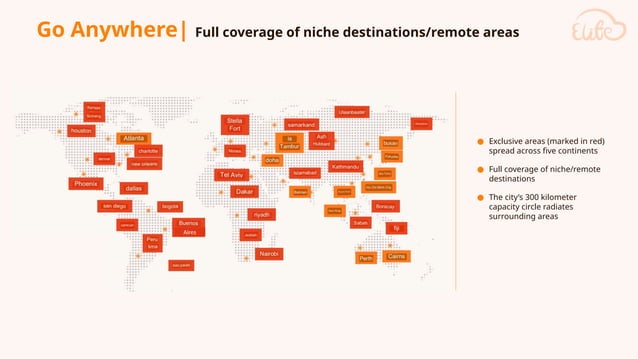 Elife Global Transfers Business-2024.pptx