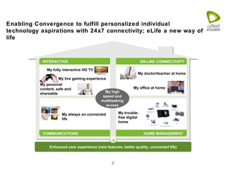 Multi-network Solutions in the Real World, CABSAT: Rashed Al-Abbar Etisalat @ Home, eLife TV ...