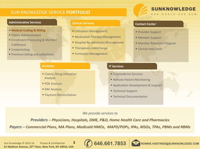 Eligibility & Authorization Verification by sun knowledge | PPTX