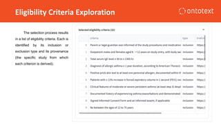 EligibilityDesignAssistant_demo_slideshare.pptx.pdf