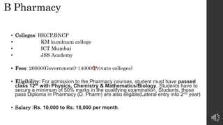 Eligibility, fees ,scope, Best college after and for pharmacy courses ...