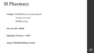 Eligibility, fees ,scope, Best college after and for pharmacy courses ...