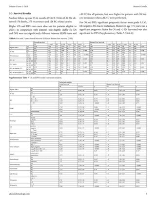 Eligibility_for_ACOSOG_Z0011_Trial_and_R.pdf