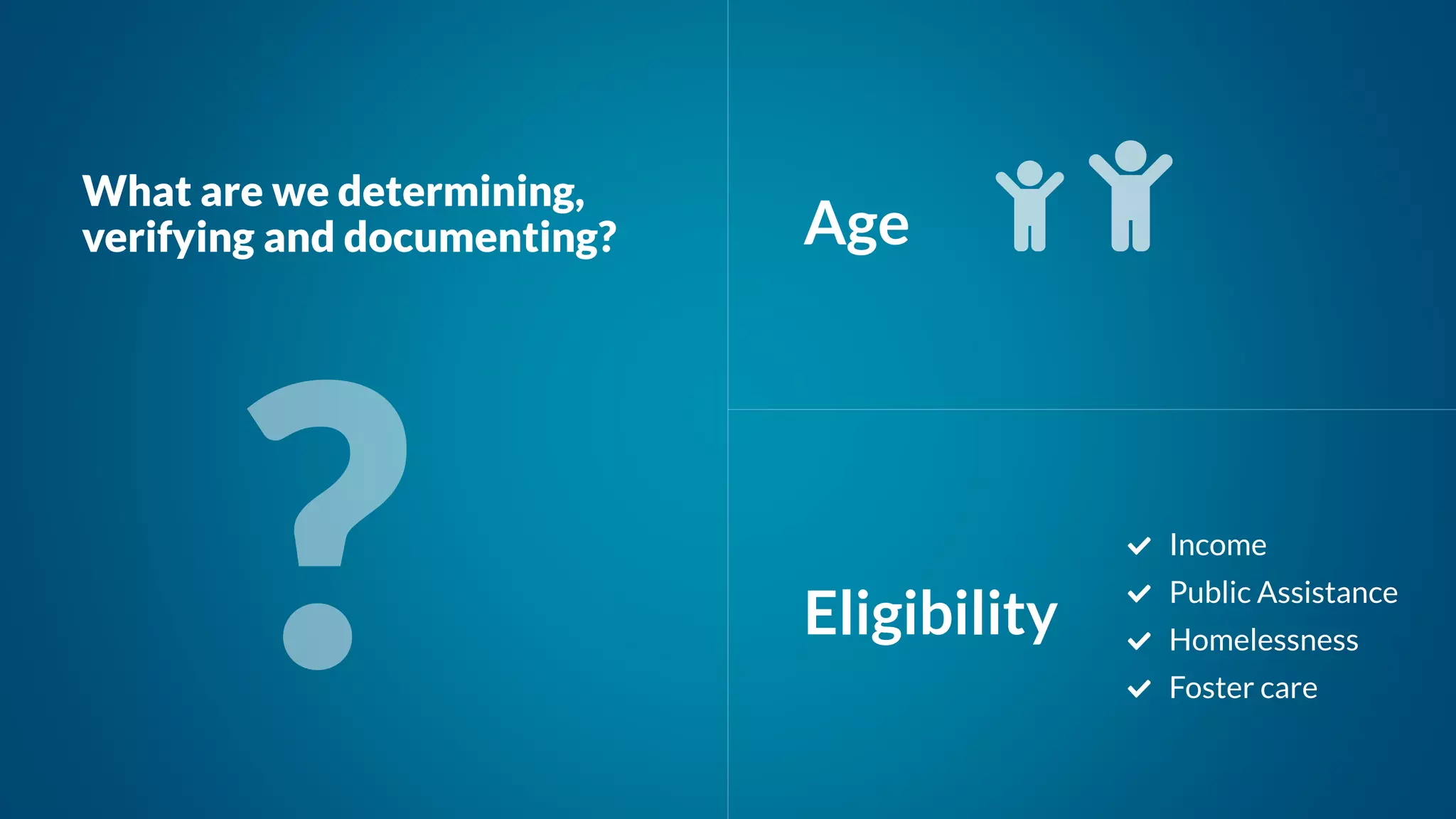 Head Start: Determining, Verifying and Documenting Eligibility | PPTX