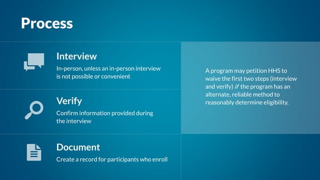 Head Start: Determining, Verifying and Documenting Eligibility | PPTX | Debated Sensitive Social ...