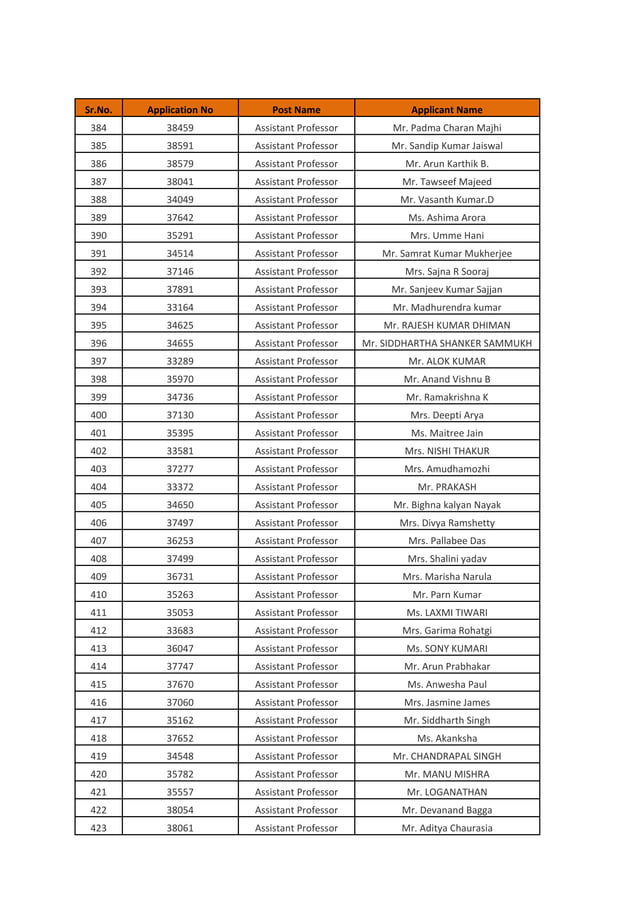 Eligible data ap position | PDF