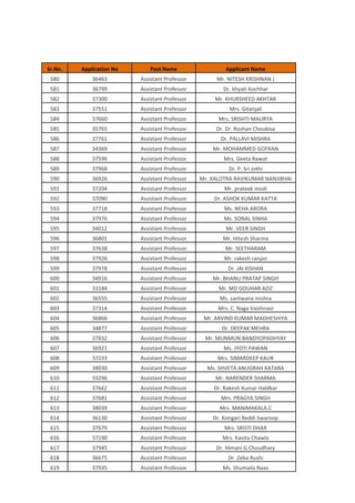 Eligible data ap position | PDF