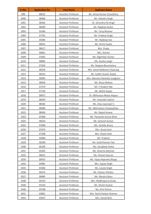 Eligible data ap position | PDF