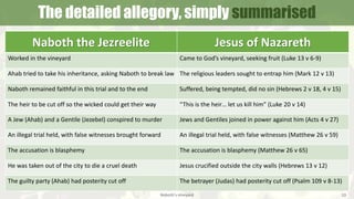 Elijah - Naboths vineyard (1 Kings 21) | PPTX