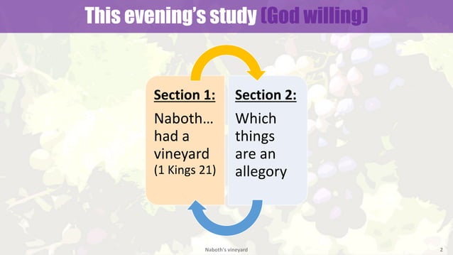 Elijah - Naboths vineyard (1 Kings 21) | PPTX